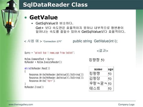 Adonet Sqldatareader Class Ppt Download