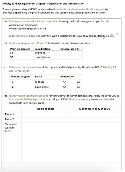 Solved Activity Phase Equilibrium Diagrams Binary Chegg Com