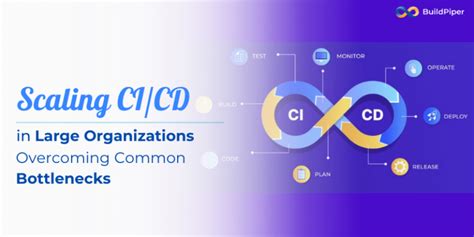 scaling ci cd overcoming common bottlenecks in large organizations