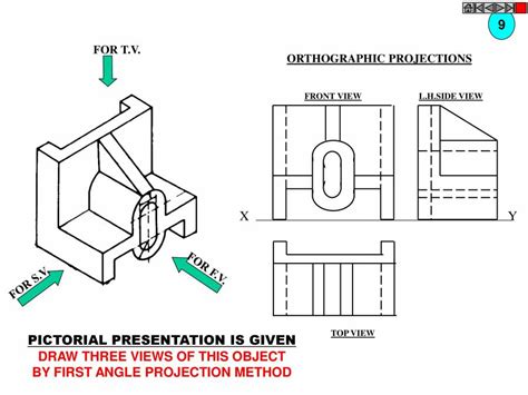 Engineering Drawing I B Tech All Branches Powerpoint Slides