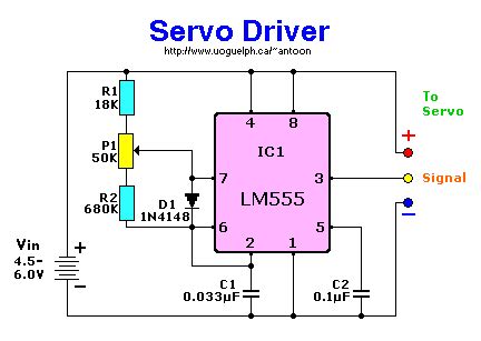 Servo Pulser Servo Tester Testing Servos PWM