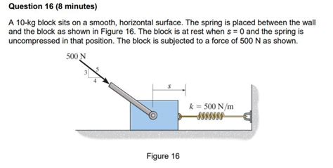 solved a 10 kg block sits on a smooth horizontal surface