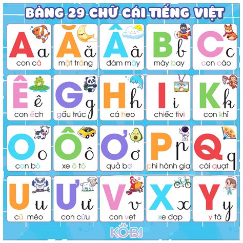 Mua Decal Bảng 29 Chữ Cái Tiếng Việt Chữ Cái Chữ Số Dán Tường Cho Bé