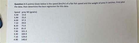 Question 3 5 Points Given Below Is The Speed