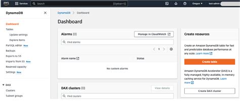 Building A Simple Web Application Using Aws Sonsuz Design