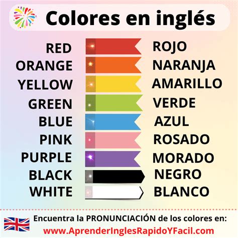 Vocabulario De Los Colores Y Las Figuras Images