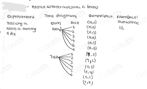 Solved Draw The Tree Diagram Of The Experiment To Determine The Sample Space And The Number Of