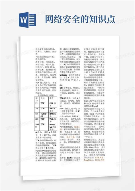网络安全的知识点word模板下载编号qzyvgnaa熊猫办公