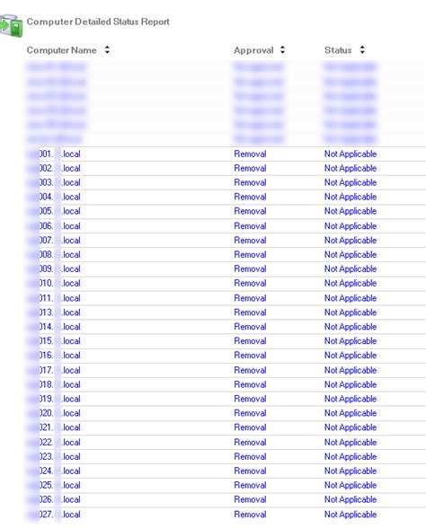 How To Remove Updates That Pre Date The WSUS Server Using WSUS Windows Spiceworks Community