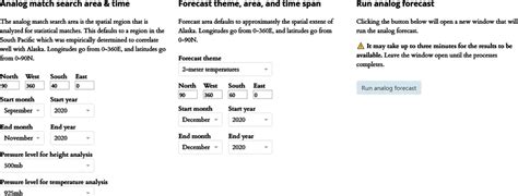 Analog Software User Options Download Scientific Diagram