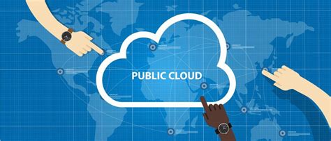 Lior Arzouane Zikrey On Linkedin What Is Public Cloud Computing And