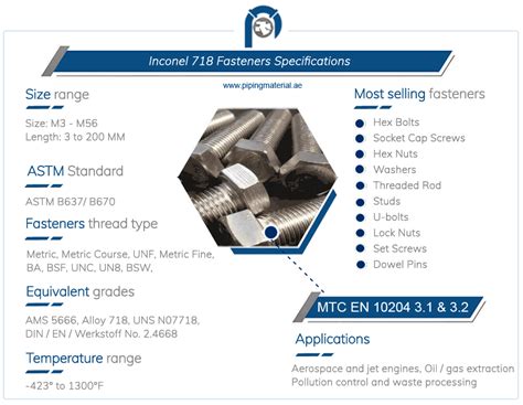 Inconel 718 Fasteners Alloy 718 Hex Bolts Nuts Suppliers In Uae