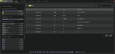 Replace Blind Trust In Cybersecurity With Continuous Threat Exposure Management Ridge Security
