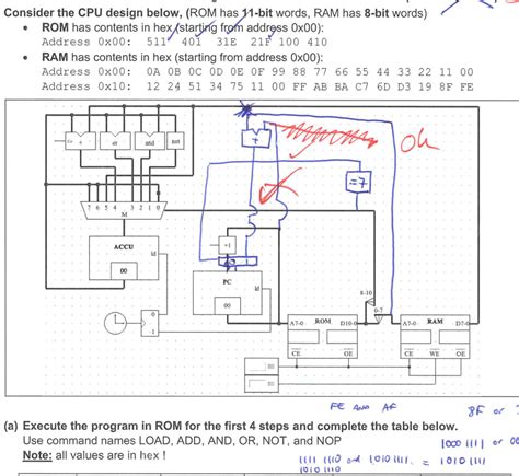 Solved Consider The CPU Design Below ROM Has Bit Chegg Com