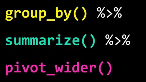 Powerful R Functions Every Data Analyst Should Know Youtube