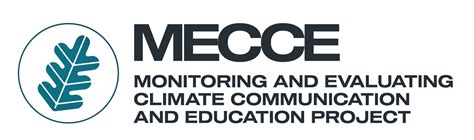 Mecce Stacked The Sustainability And Education Policy Network Sepn