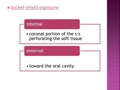 Socket Shield Jc Ppt