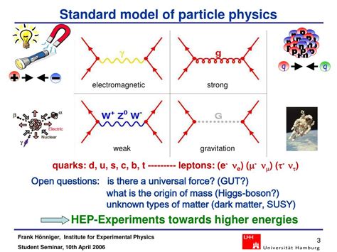Ppt Developement Of Radiation Hard Silicon For Tracking Detektors