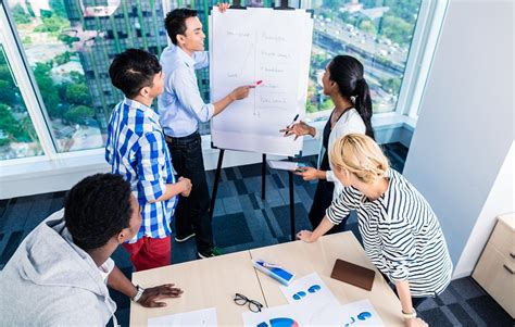 Scaled Agile With Integrated System Modeling Teamcenter