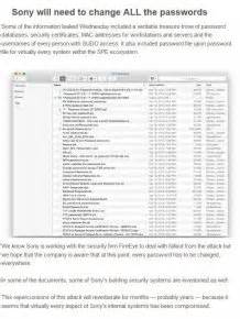 Revealing Secrets From The Recent Sony Leak Others