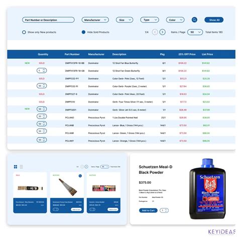 Magento 2 Module Development