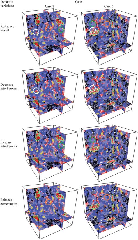 The Shale Models Of Three Cases Before And After Decreasing The Interp Download Scientific