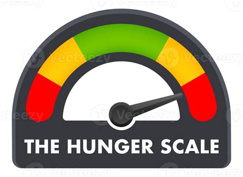 Hunger Scale Measuring Level Of Hunger From Red To Green With Traffic Hunger Scale Measuring Level Of Hunger From Red To Green With Traffic