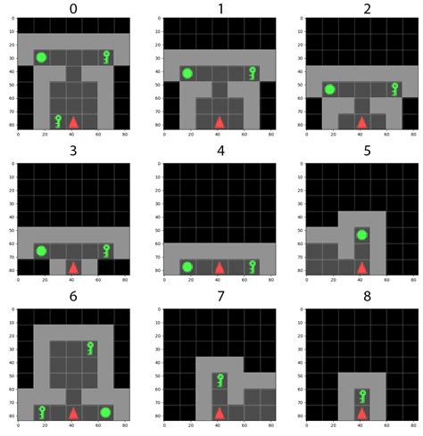 implementing a recurrent ppo policy to solve minigrid memorys7 v0 r reinforcementlearning