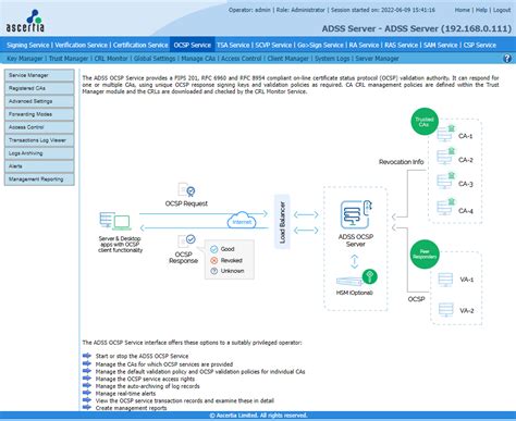 Adss Ocsp Service