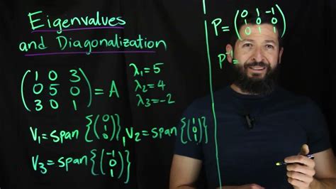 Eigenvalues And Diagonalization Youtube