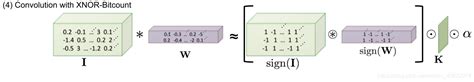 【模型压缩】xnor Net Imagenet Classification Using Binary Convolutional Neural Networks论文理解pytorch代码