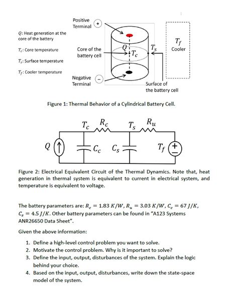 Electrical Engineering Control Systems