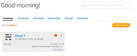Installing Ghost Cms On Aws Lightsail