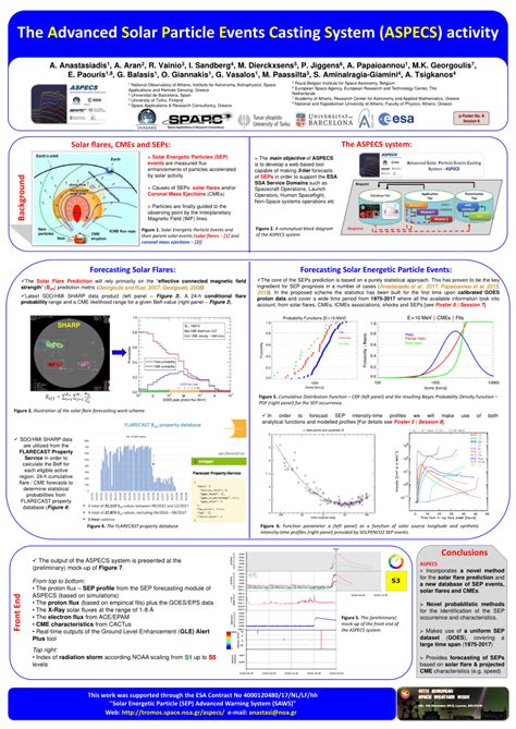 Pdf Solar Energetic Particle Sep Advanced Warning System Saws The Advanced Solar