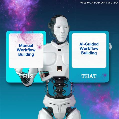 Aivsmanual Efficiencyboost Aiproductivity Workflowoptimization… Aio Portal