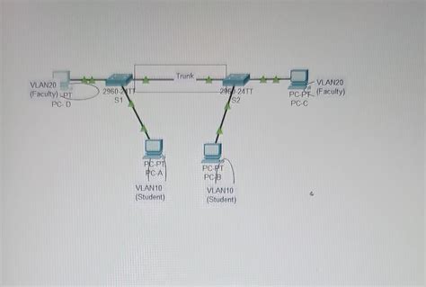 Solved Complete The Following Tasks On Switch S1 A Perform