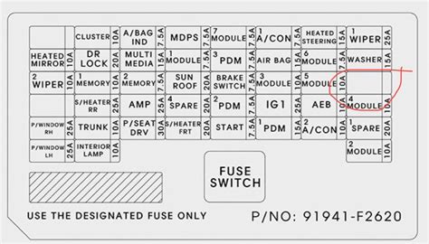 Hyundai Elantra 2017 Fuse Slot No Longer Working Rhyundai
