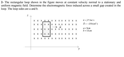 Solved The Rectangular Loop Shown In The Figure Moves At Chegg
