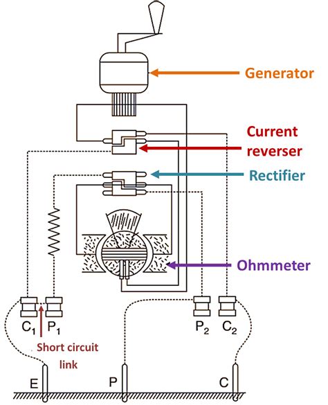 Earth Resistivity Meter Circuit Diagram