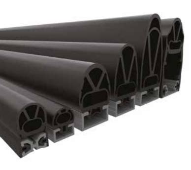 Safety Edge Types Blogs