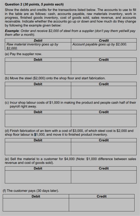 Solved Question 2 30 Points 5 Points Each Show The Debits