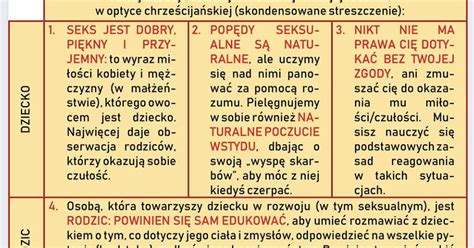 Teolog katolicki odpowiada Czy sex jest piękny Teolog katolicki odpowiada Czy sex jest piękny