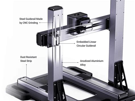 The Linear Guide Rail Systems On D Printer Axes