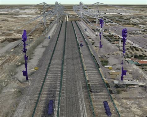 Cesium Roadmap For Bridging The Built And Natural Environment Cesium