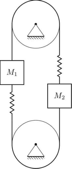 Solved For Each Of The Following Systems Determine The Chegg