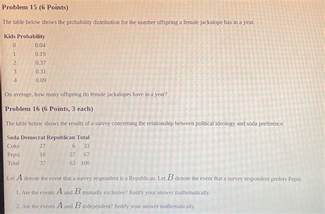 Solved Problem Points The Table Below Shows The Chegg Com