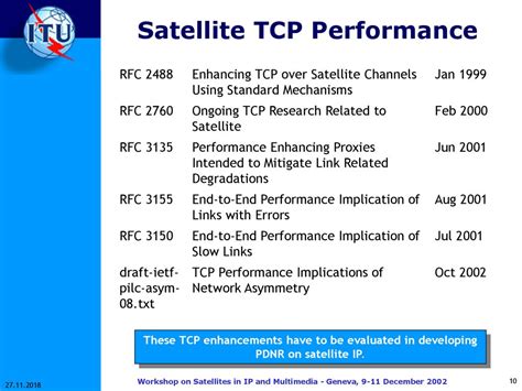 Ip Over Satellite And Performance Ppt Download