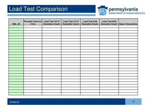Ppt Download