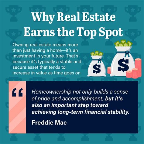 Arthur Smith Posted On Linkedin