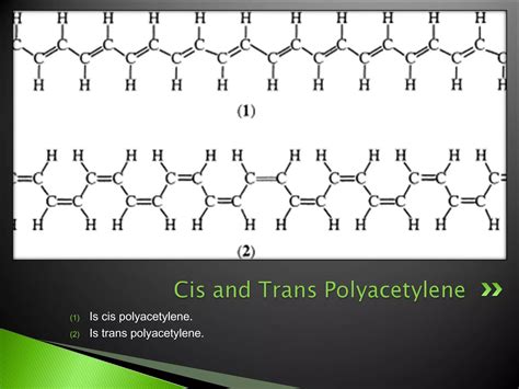 Conducting Polymers By Ankit Gupta Ppt